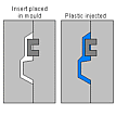 Insert moulding